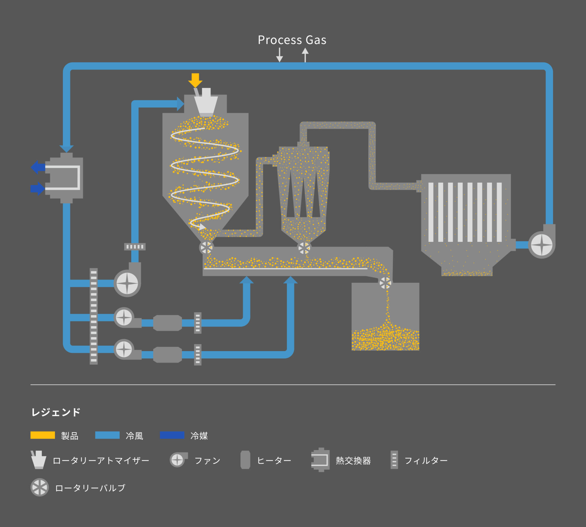 About Spray Cooling | PRECI Co., Ltd.