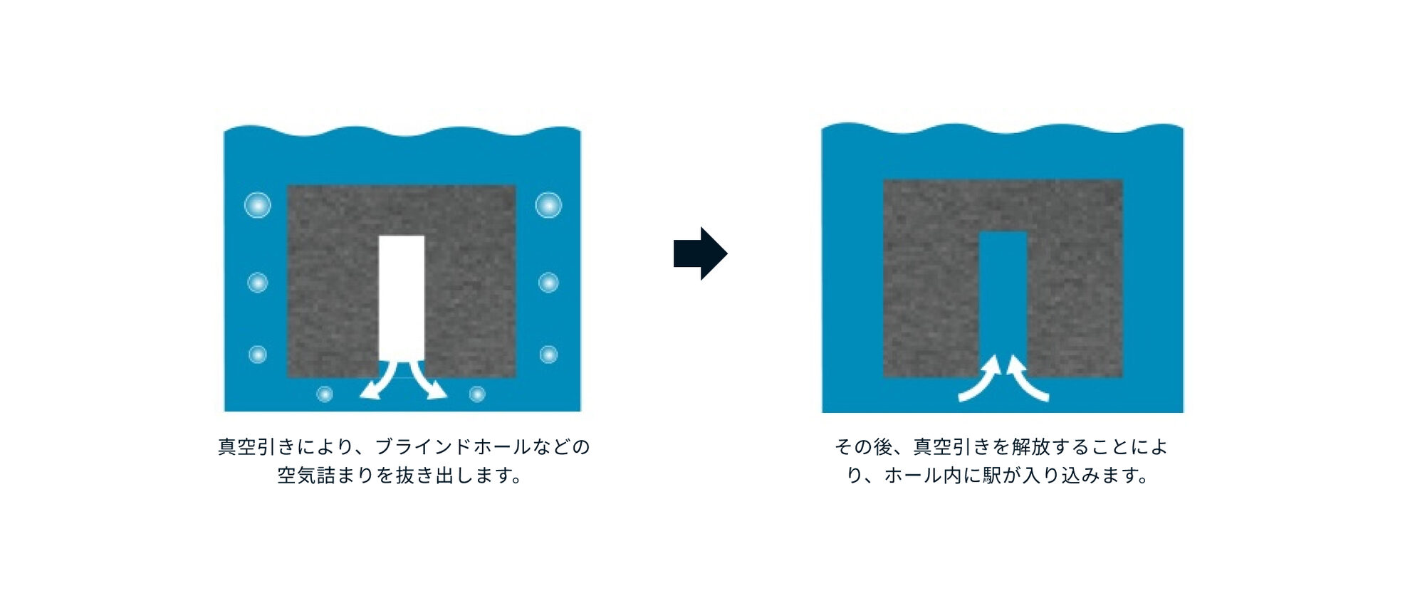 Smart Single Arm Cleaning Systems | PRECI Co., Ltd.