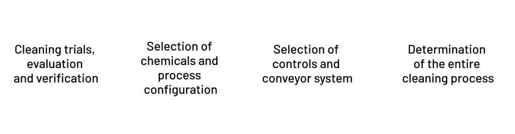 About Precision Cleaning | PRECI Co., Ltd.
